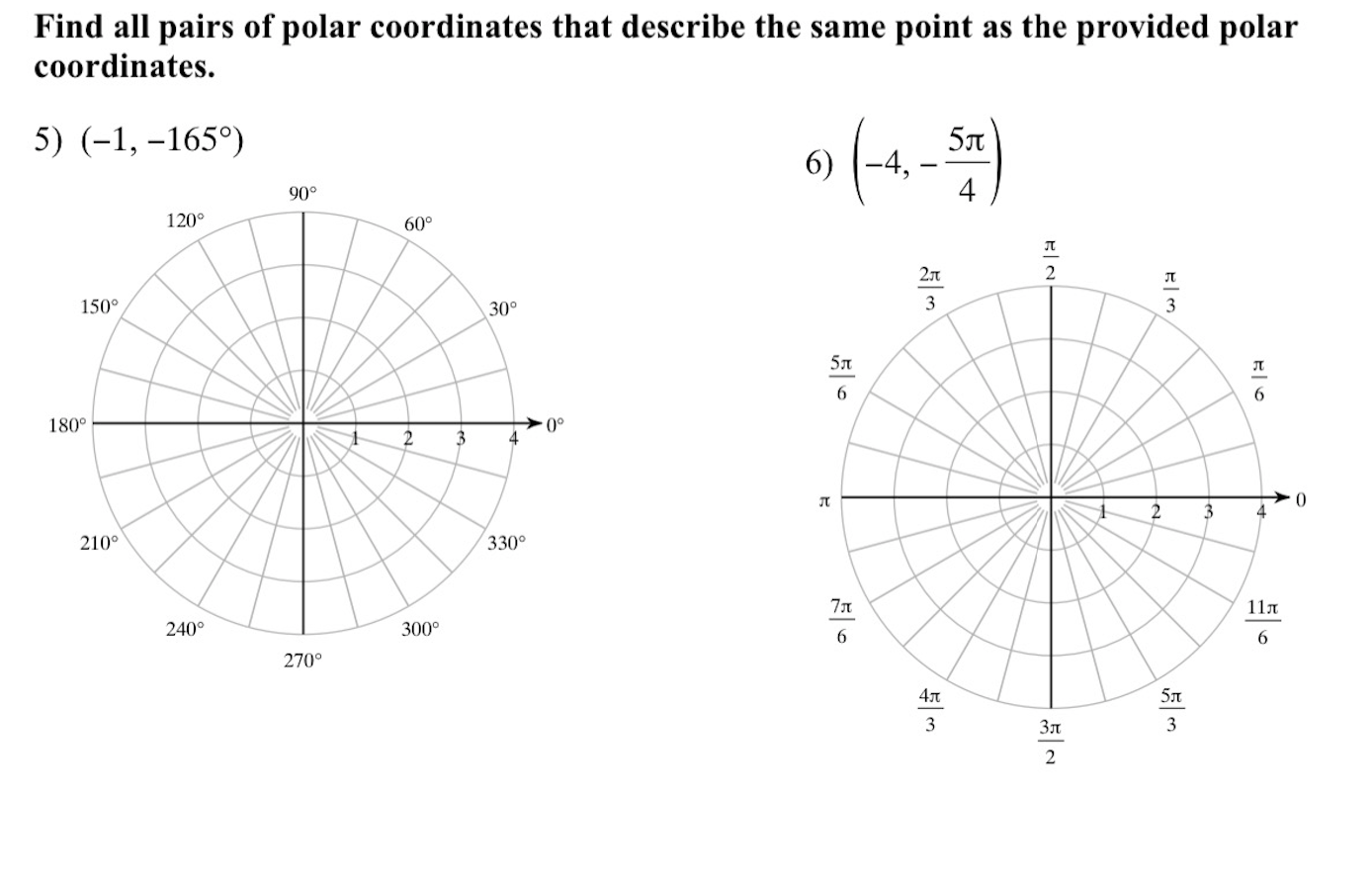 Solved Find all pairs of polar coordinates that describe the | Chegg.com