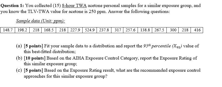 uestion 1: You collected (15) 8-hour TWA acetone | Chegg.com
