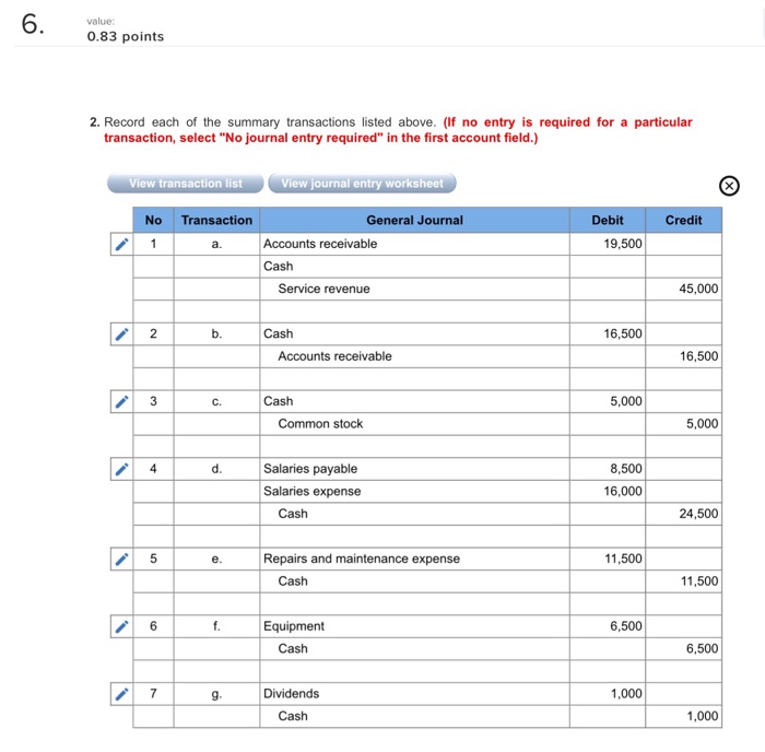 Solved [The following information applies to the questions | Chegg.com