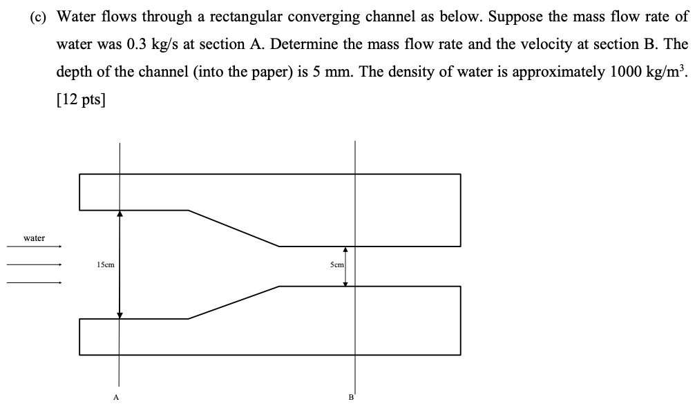 Solved (c) Water flows through a rectangular converging | Chegg.com