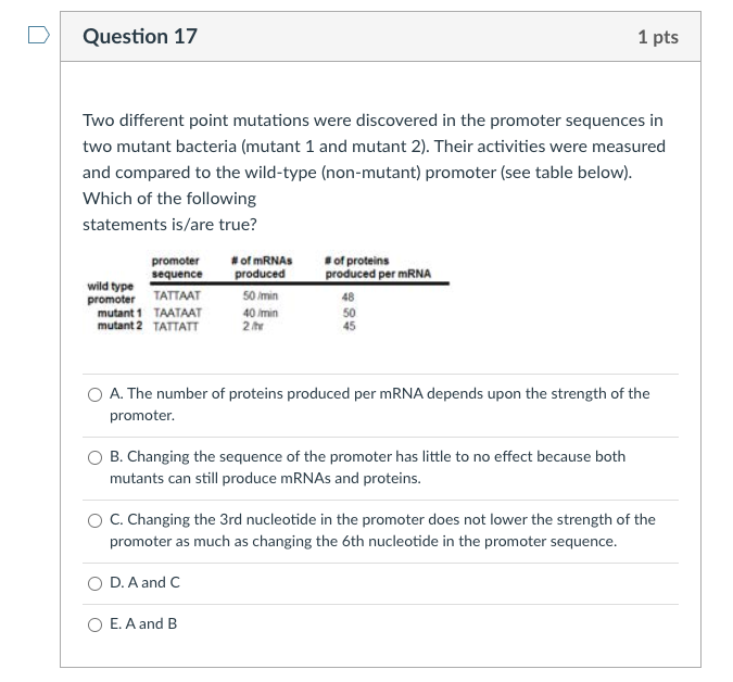 Solved Two different point mutations were discovered in the | Chegg.com