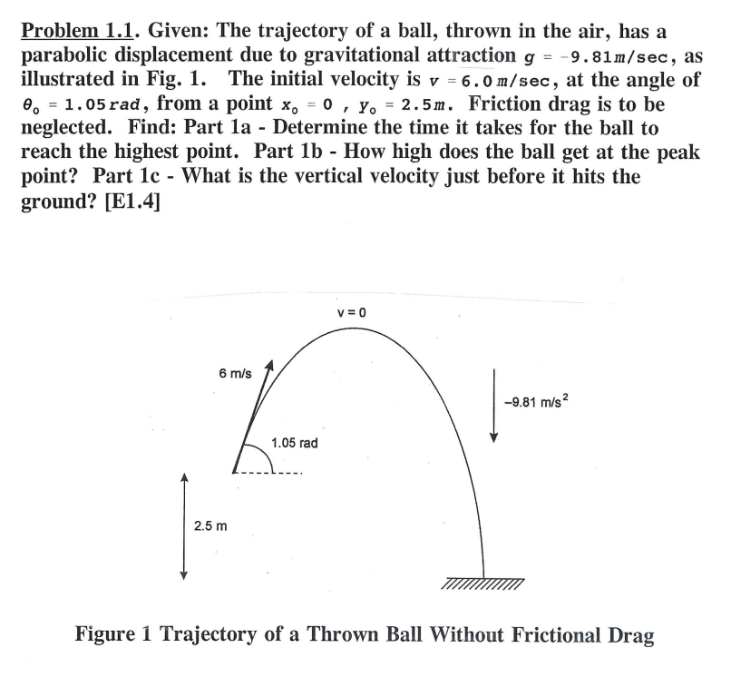 Solved Problem 1.1. Given: The trajectory of a ball, thrown | Chegg.com