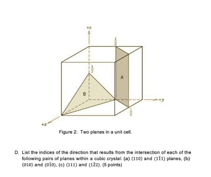 2. Point Coordinates, Crystallographic Directions and | Chegg.com
