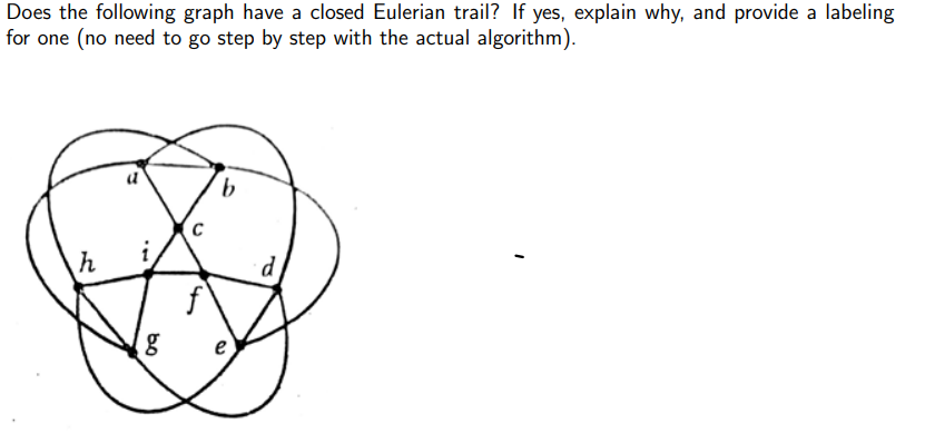 Solved Does the following graph have a closed Eulerian | Chegg.com