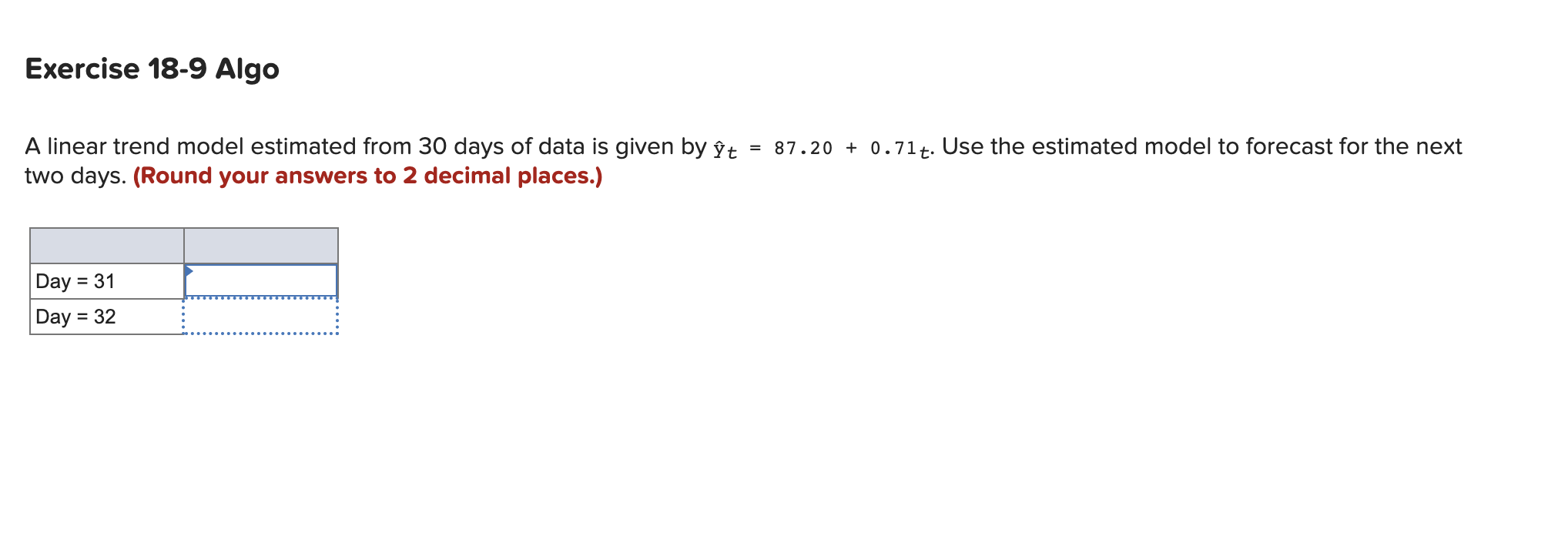 Solved A linear trend model estimated from 30 days of data | Chegg.com