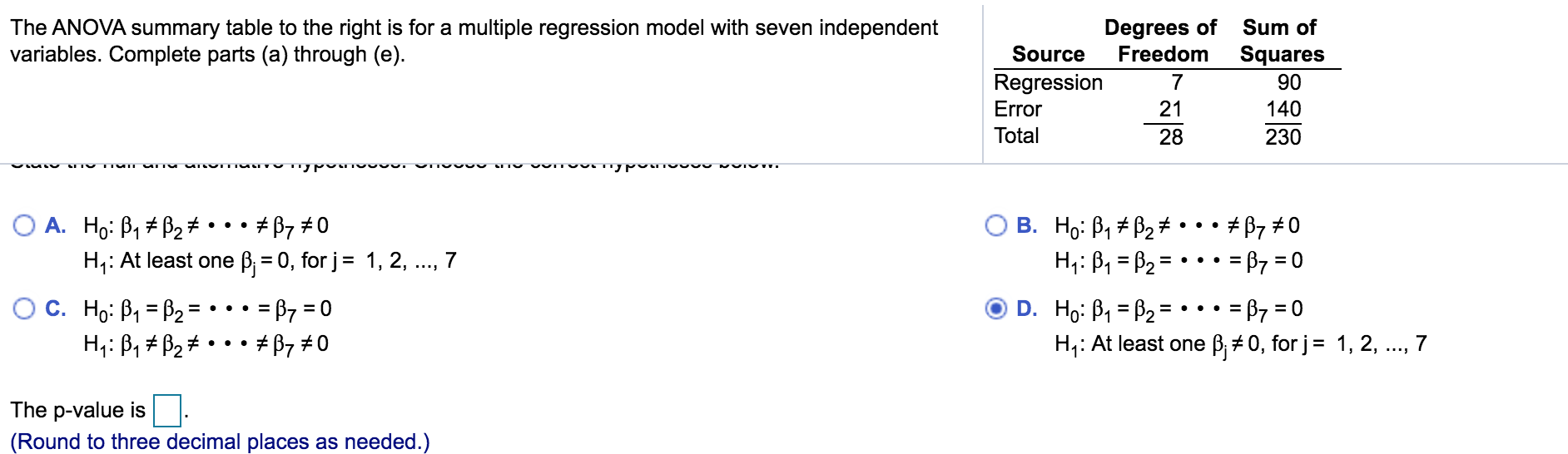Solved The ANOVA summary table to the right is for a | Chegg.com
