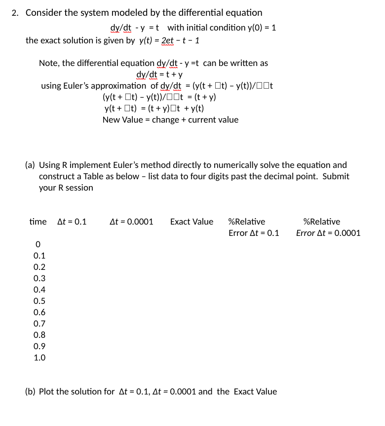 Solved 2. Consider the system modeled by the differential | Chegg.com