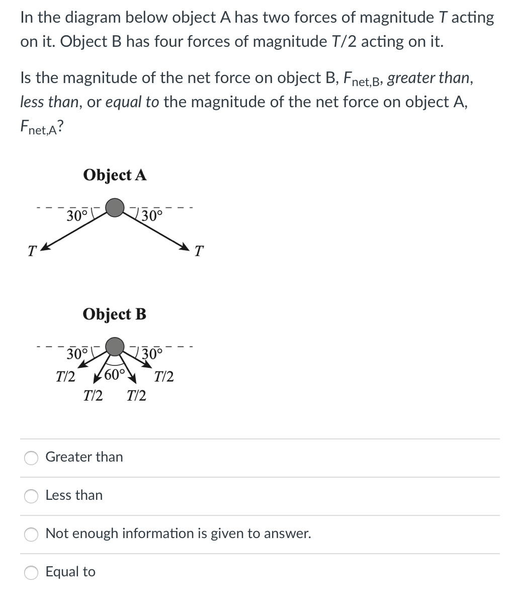 Solved: In The Diagram Below Object A Has Two Forces Of Ma... | Chegg.com