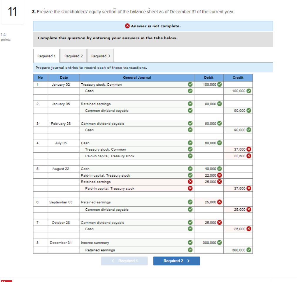Solved Problem 11-2A (Algo) Cash dividends, treasury stock, | Chegg.com