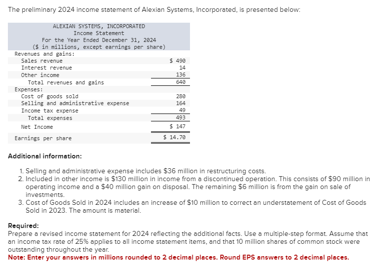 Solved The preliminary 2024 ﻿income statement of Alexian | Chegg.com