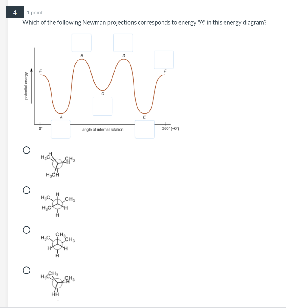 Solved 4 1 point Which of the following Newman projections | Chegg.com