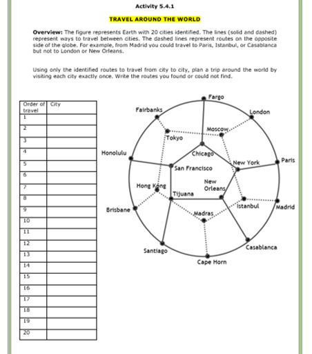 Solved Activity 5.4.1 TRAVEL AROUND THE WORLD Overview: The | Chegg.com