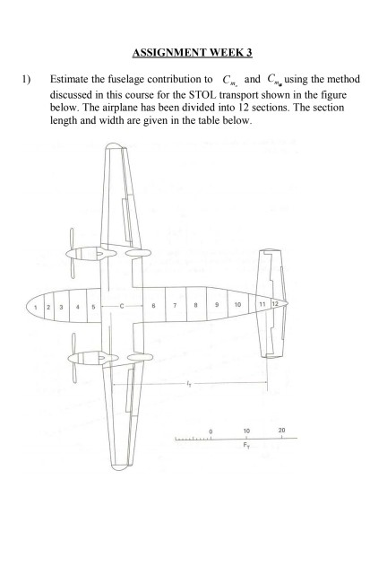 ASSIGNMENT WEEK 3 1) Estimate the fuselage | Chegg.com