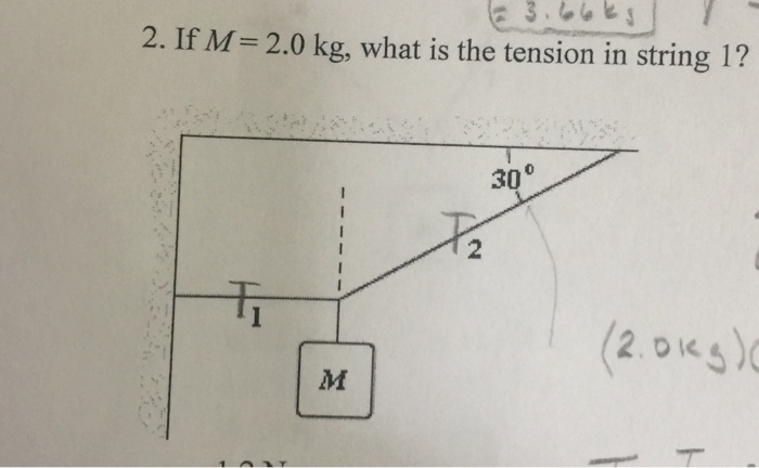 Solved 1. In the figure, if the tension in string 1 is 34 N | Chegg.com