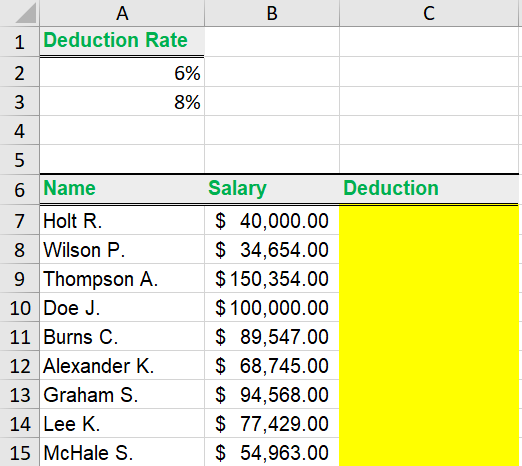 Solved In cell C7, use a function/formula to compute and | Chegg.com
