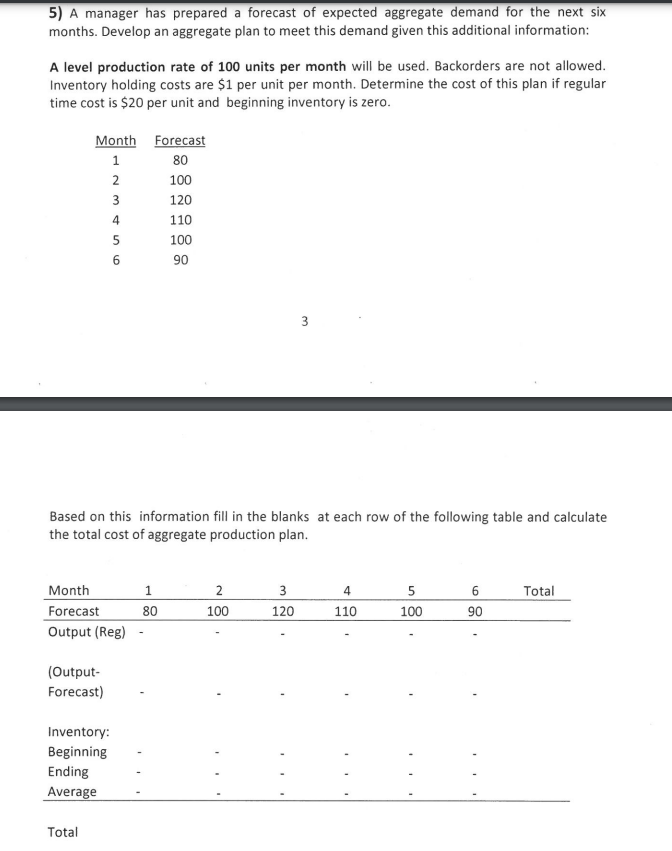 Solved 5) A manager has prepared a forecast of expected | Chegg.com