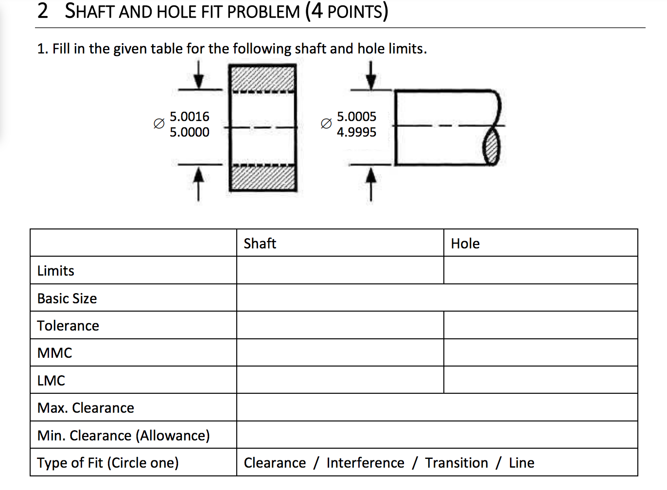 Solved 2 SHAFT AND HOLE FIT PROBLEM (4 POINTS) 1. Fill in | Chegg.com