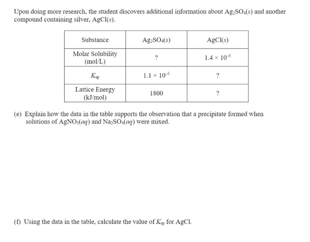 Solved 2 AgNO3(aq) + Na2SO4(aq) → Ag2SO4(s) + 2 NaNO3(aq) | Chegg.com