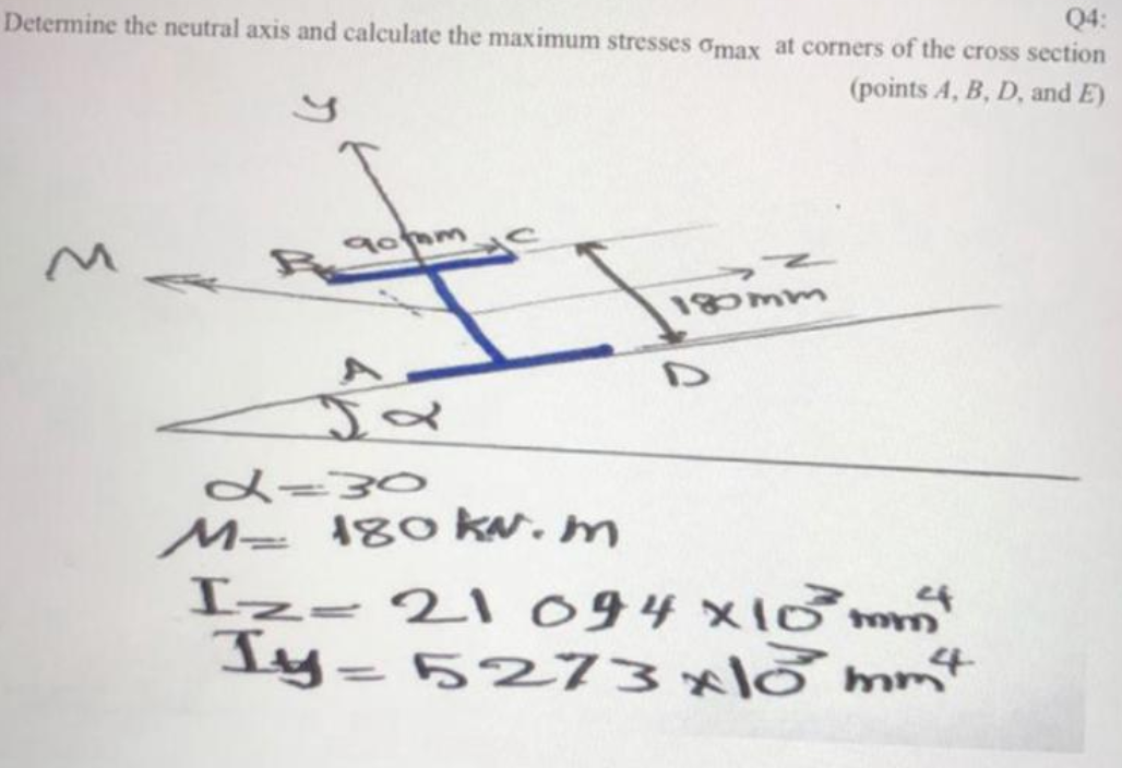 Solved 04: Determine the neutral axis and calculate the | Chegg.com
