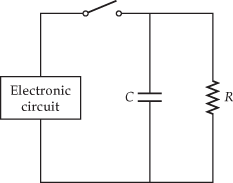 The figure below shows how a bleeder resistor (R = | Chegg.com