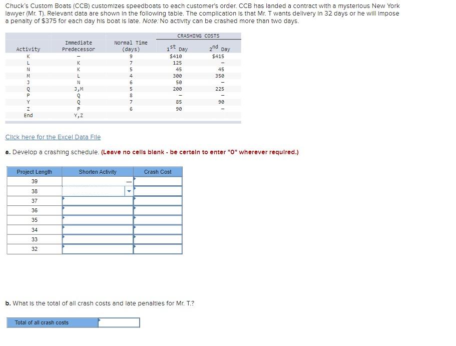 Solved Chuck's Custom Boats (CCB) customizes speedboats to | Chegg.com