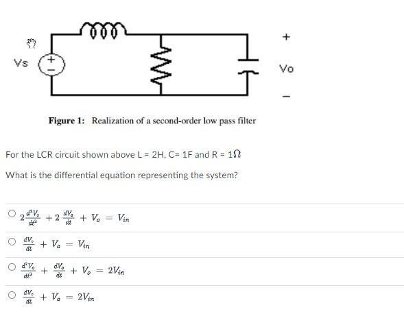 Solved Figure 1: Realization of a second-order low pass | Chegg.com