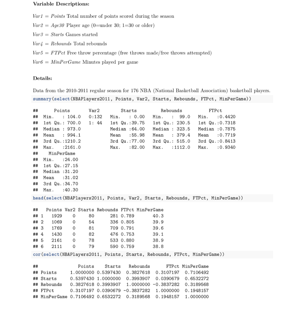 Solved Variable Descriptions: Var1 = Points Total number of | Chegg.com