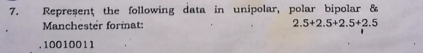 Solved 7. Repreșent the following data in unipolar, polar | Chegg.com