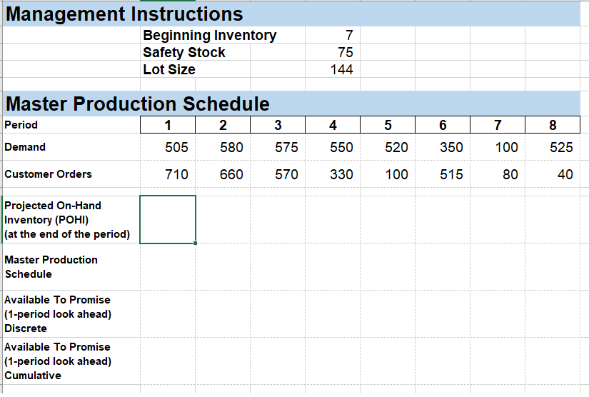 Solved Management Instructions Beginning Inventory Safety | Chegg.com