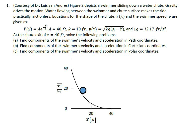 Solved Kindly solve correctly and dont copy the solutions on | Chegg.com Solved Kindly solve correctly and dont copy the solutions on | Chegg.com