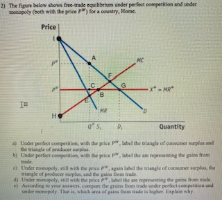 Solved 2) The figure below shows free-trade equilibrium | Chegg.com