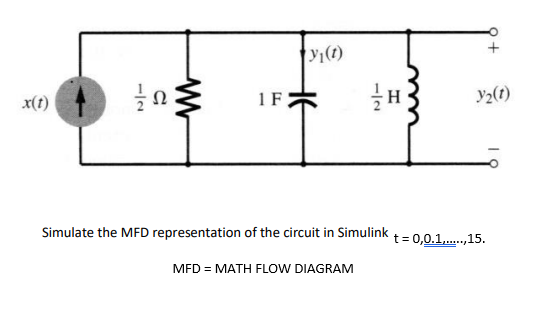 Solved Simulate the MFD representation of the circuit in | Chegg.com