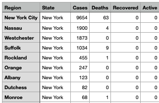 Part II: Build a Dictionary that Maps a State's Name | Chegg.com