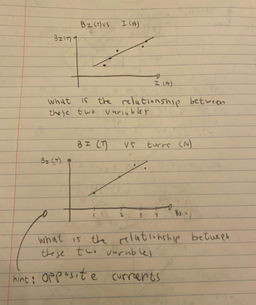 Solved let BI be the current caused by a current in a | Chegg.com