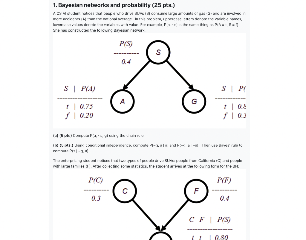 Solved 1. Bayesian networks and probability ( 25 pts.) A CS | Chegg.com