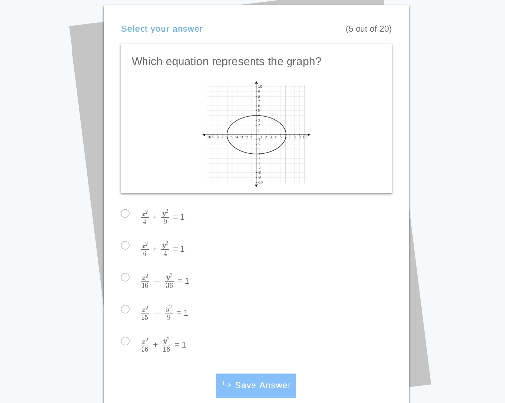 Solved Which Equation Represents The Graph Chegg