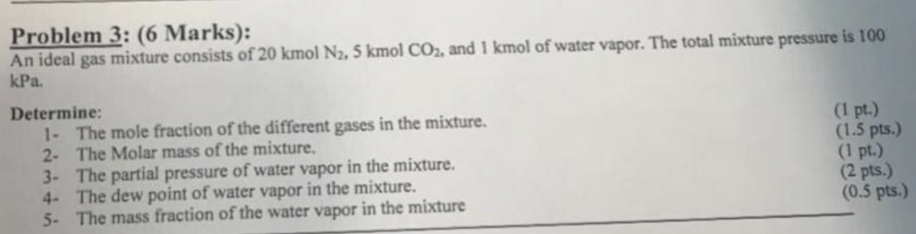 Solved Problem 3: (6 Marks): An ideal gas mixture consists | Chegg.com