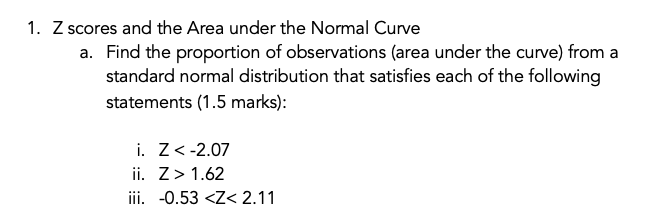 Solved 1. Z scores and the Area under the Normal Curve a. | Chegg.com