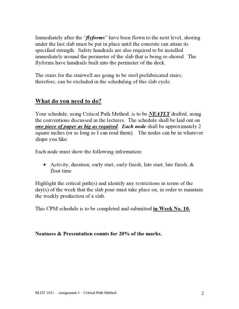 Solved BLDT 1031 - Assignment #3 SCHEDULING USING THE | Chegg.com