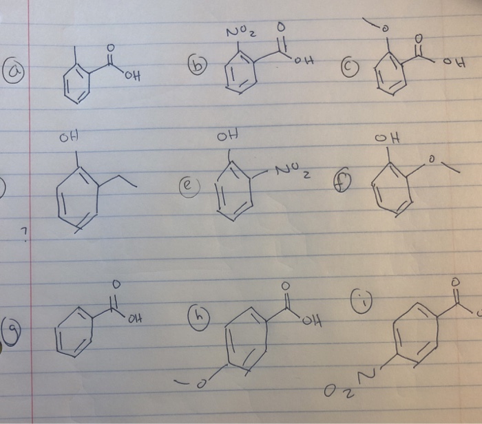 Solved Draw the resonance structures of the conjugate base | Chegg.com