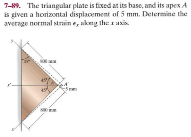 Solved 7–89. The triangular plate is fixed at its base, and | Chegg.com