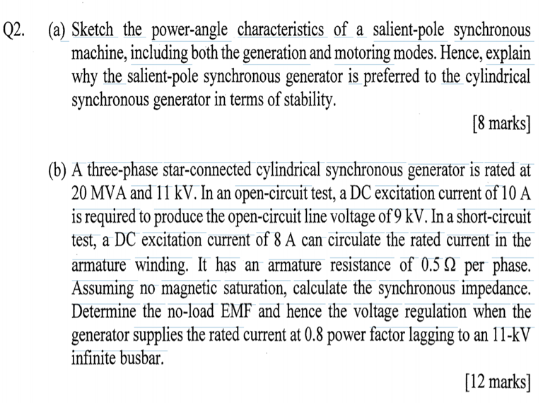 Solved Q2. (a) Sketch the power-angle characteristics of a | Chegg.com