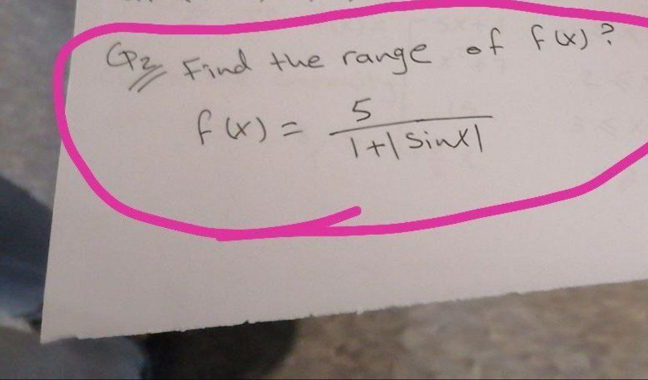 Solved Qy Find the range of f(x)? 5 Ttl sinxl f(x) = | Chegg.com