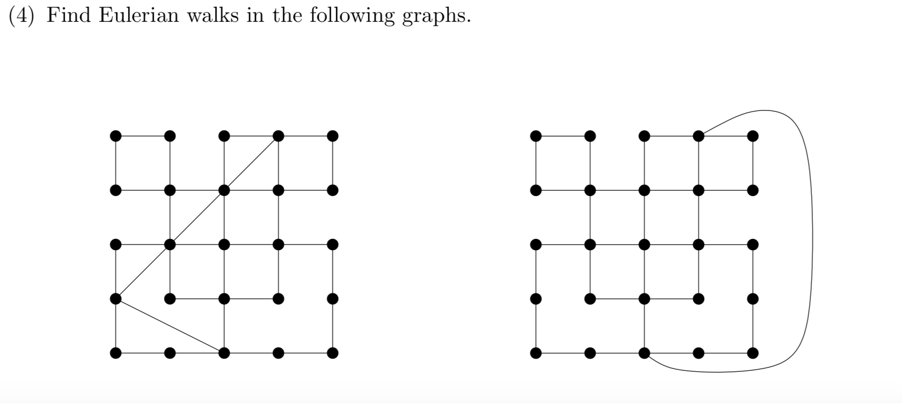 Solved (4) Find Eulerian walks in the following graphs. | Chegg.com