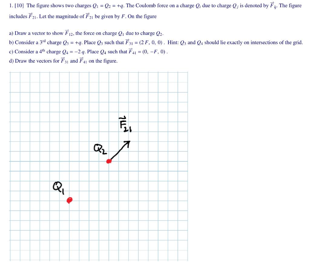 Solved 1. [10] The figure shows two charges Q1=Q2=+q. The | Chegg.com