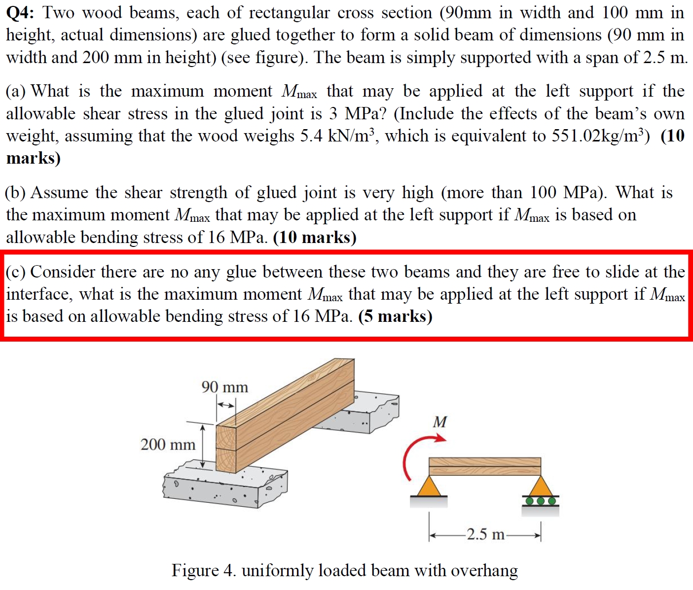 Q4: Two wood beams, each of rectangular cross section | Chegg.com