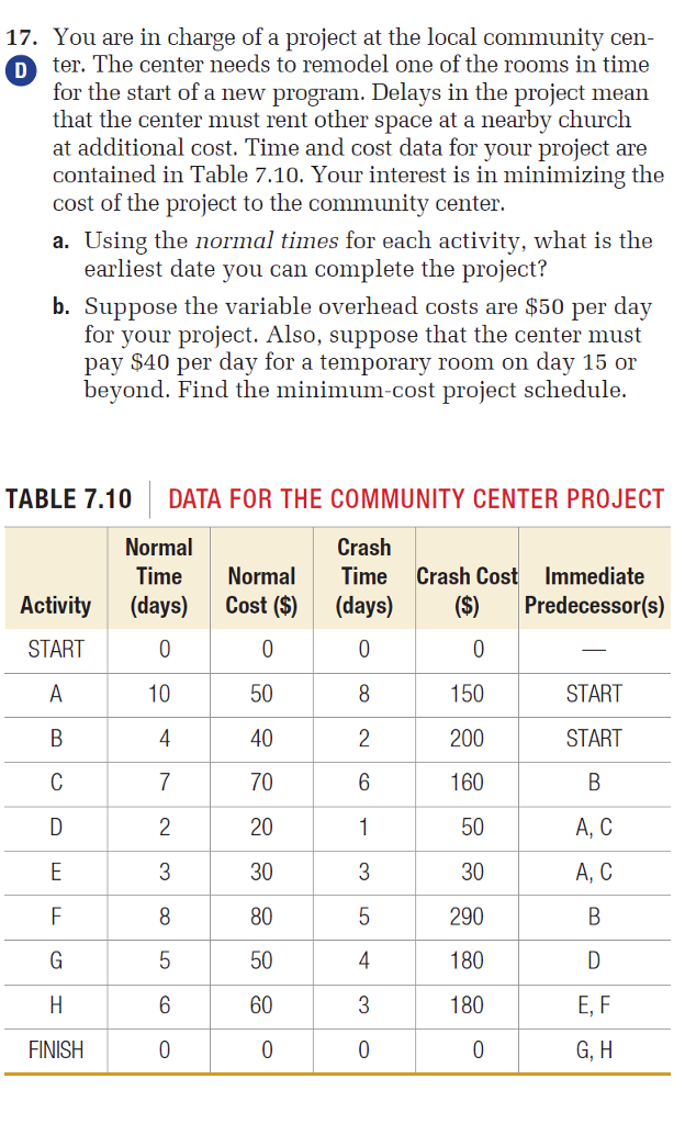 Solved 17. You are in charge of a project at the local | Chegg.com