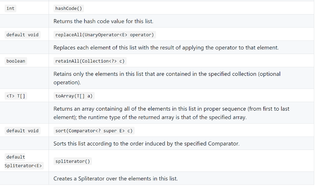 Solved How would I go about implementing these methods for | Chegg.com