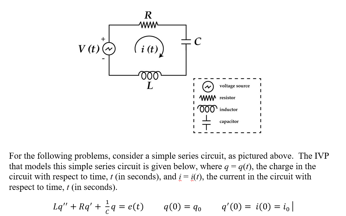 Solved V(t) - - - - - - voltage source ^ W resistor inductor | Chegg.com