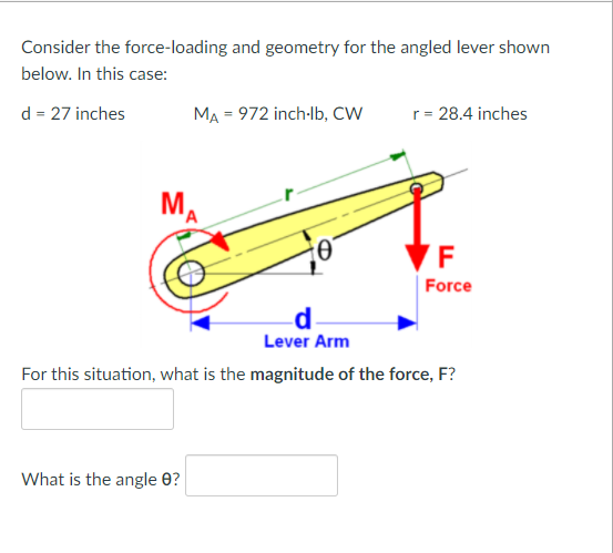 Solved Consider the force-loading and geometry for the | Chegg.com